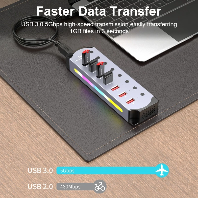 7-in-1 USB 3.0 with 12V 3A power distributor, 10Gbps independent ...