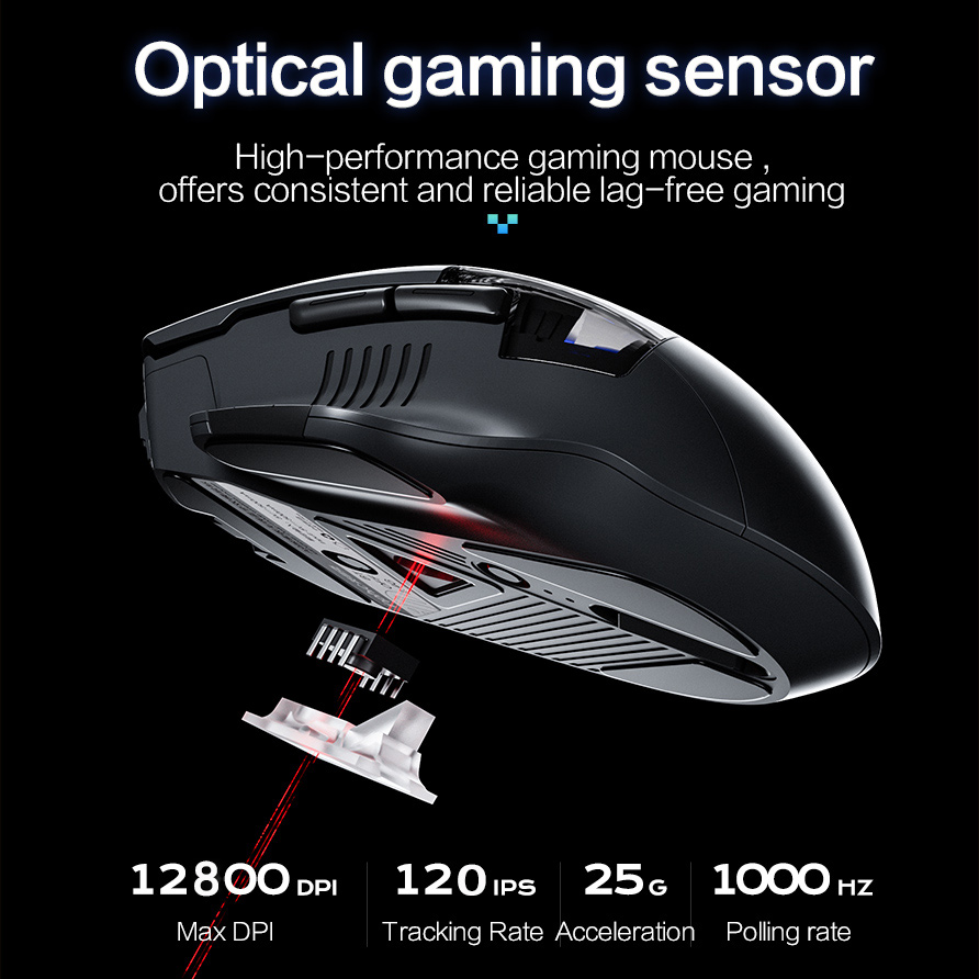 Inphic A9 RGB Wireless Mouse Rechargeable 2.4GHz / Bluetooth5.0 ...