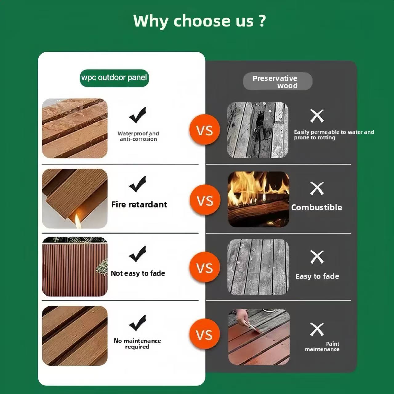 **Outdoor WPC Solid Planks**70CM/95CM/140CMwpc outdoor panel/ High-end ...