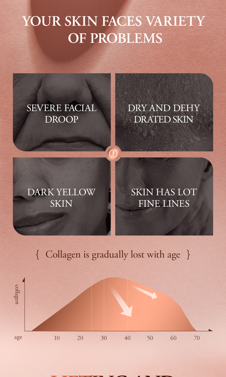 SADOER Retinol Dragon Blood Cream Whitening Moisturizing Anti Aging ...