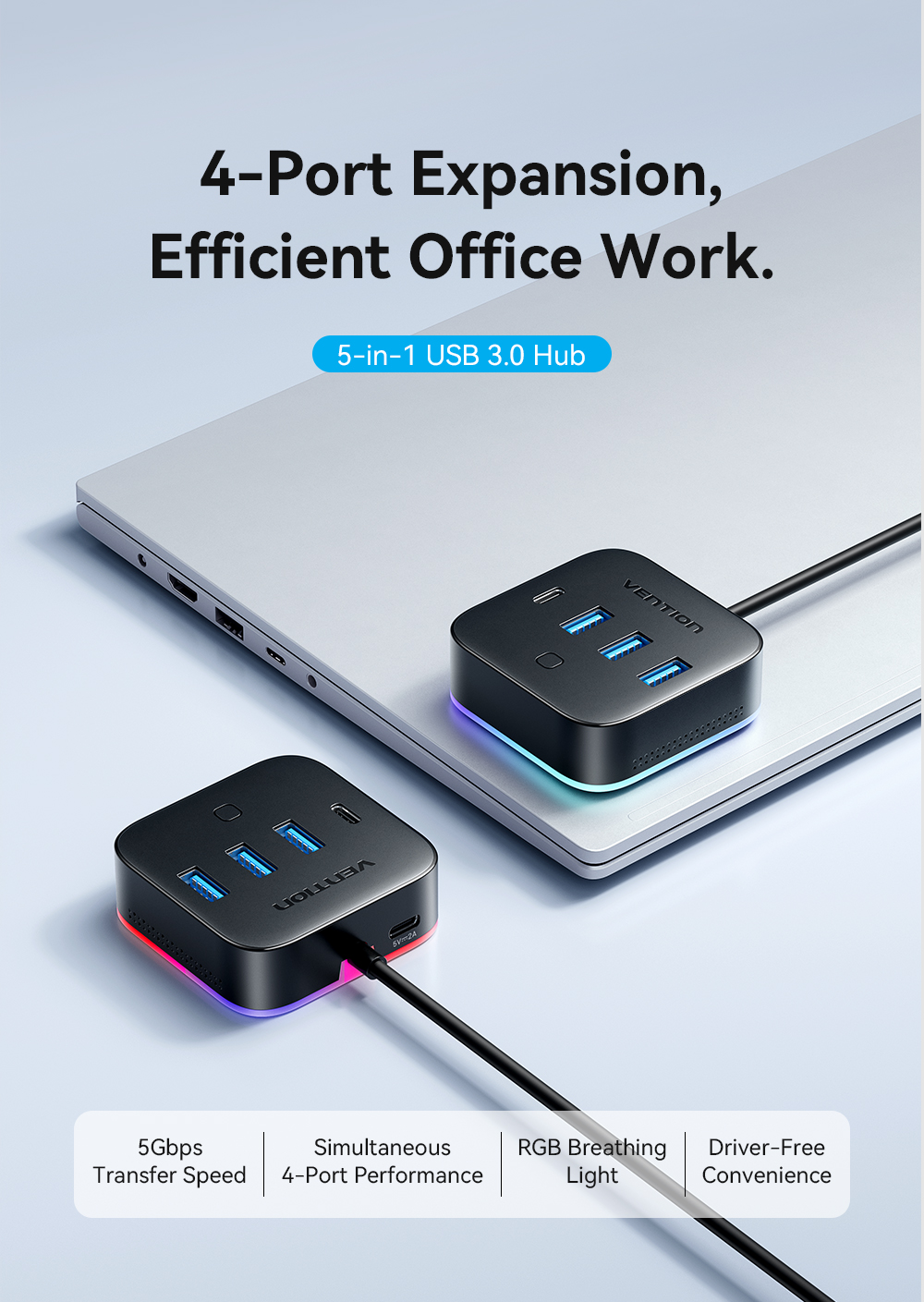 Vention 5-in-1 USB Desktop Hub with 4 Ports, RGB Hub for Computers ...