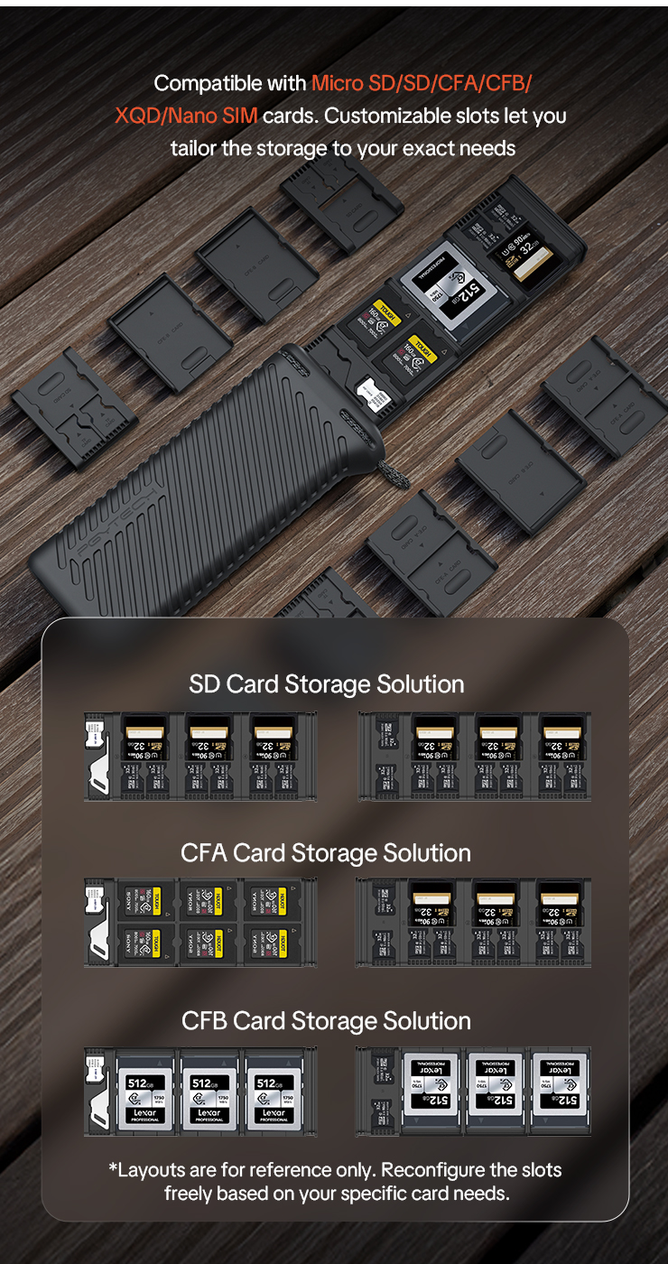 PGYTECH CreateMate Memory Card Case | Shopee Philippines