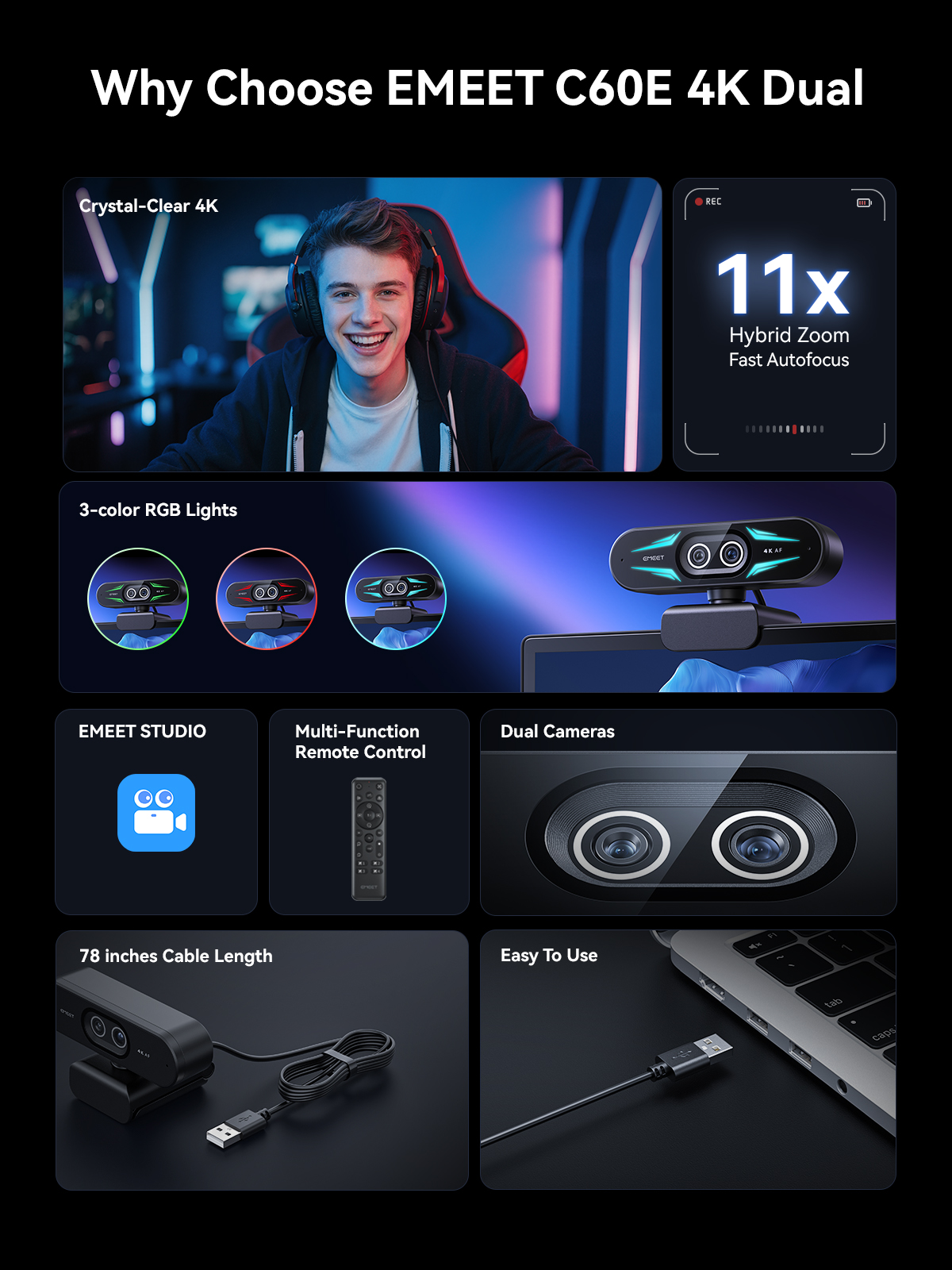 EMEET C60E 4K Dual Webcam | 11x Zoom | Ultra HD Auto-Focus | Remote ...