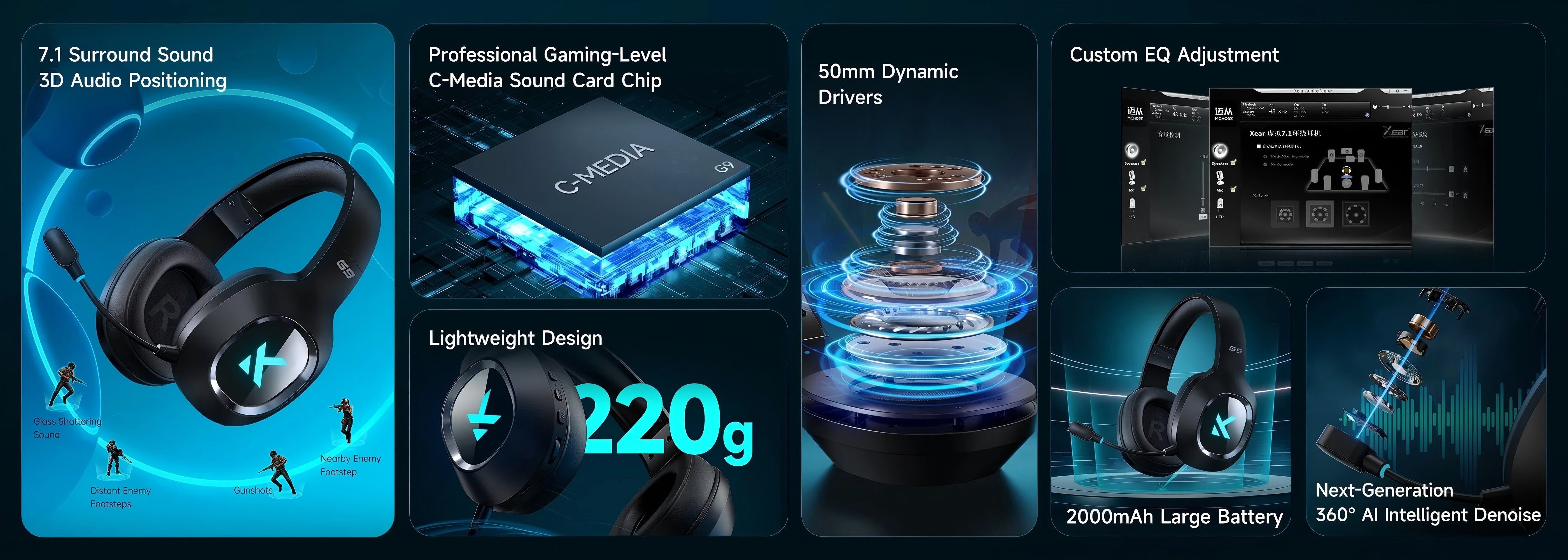 MCHOSE G9 Series Wireless Gaming Headset 3 Mode Wired 2.4g Wireless ...