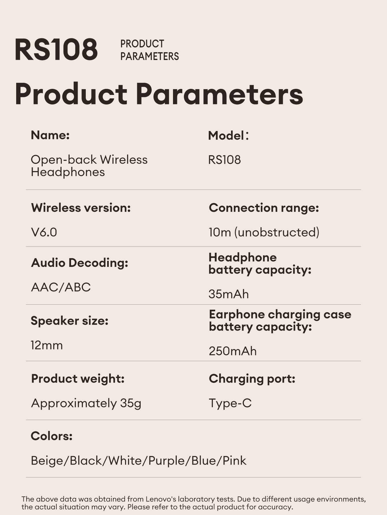 Lenovo RS108 Wireless Bluetooth Earphones Panoramic HIFI Sound Effects ...