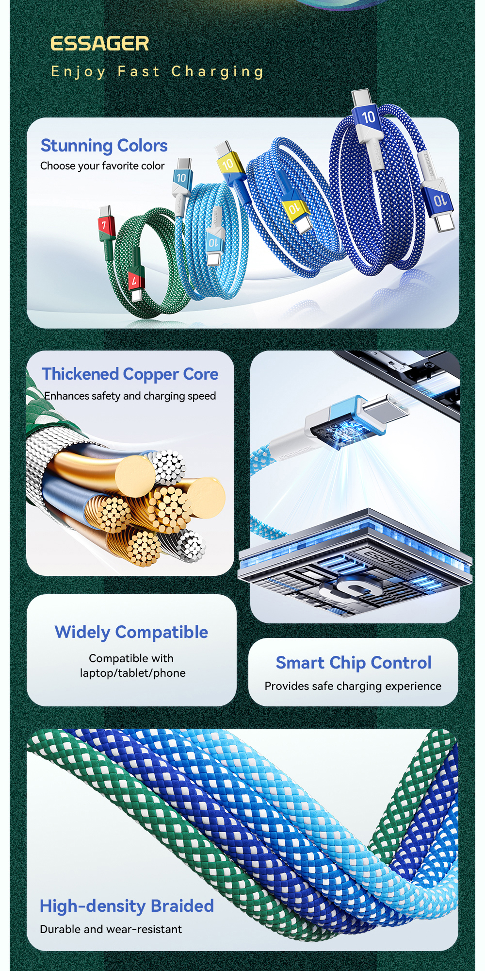 Essager 100W Stunning Colors C-C Charging Cable Built-in E-Marker Chip ...