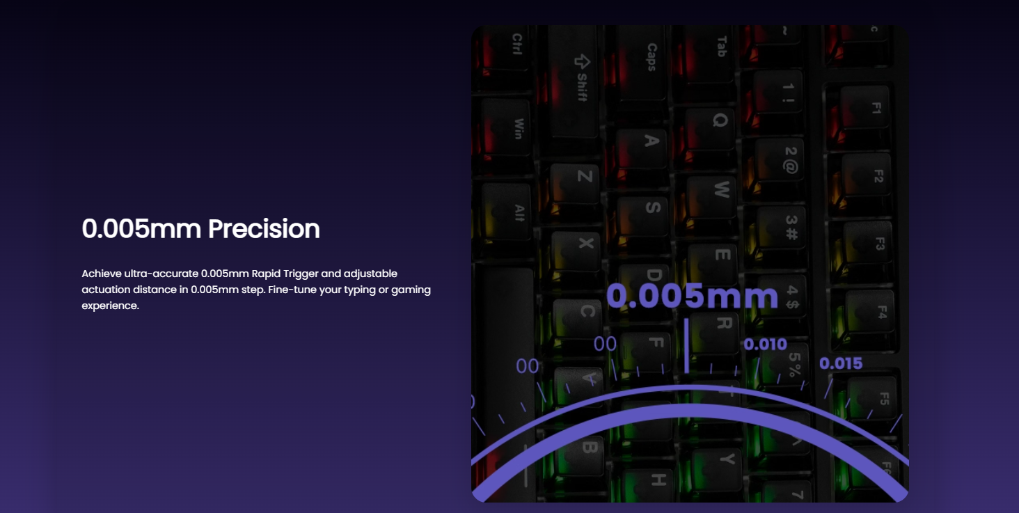 MonsGeek M2 V5 HE Fully Assembled Wireless aluminum magnetic Keyboard ...