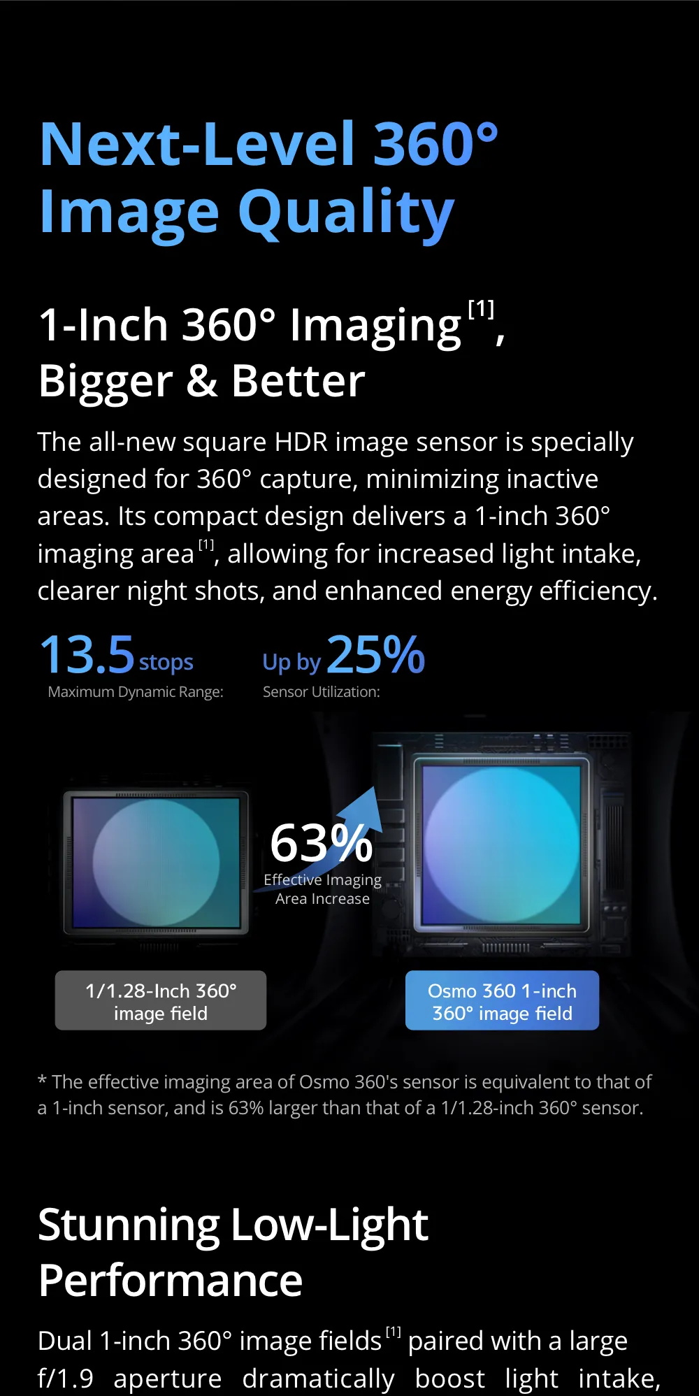 DJI Osmo 360 Waterproof 8K 360° Action Camera 1 Inch Sensor 120MP Photo ...