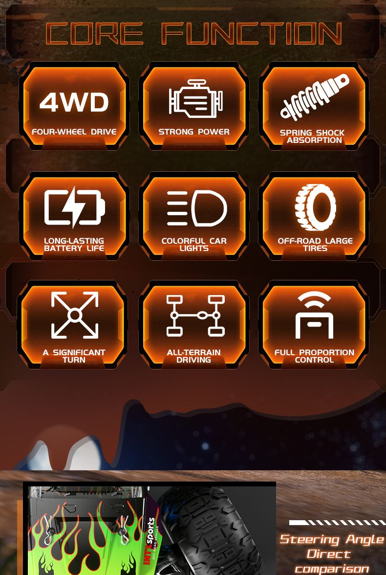 JJRC C8830 1:18 Full-Scale 4WD Electric Monster Truck Type A Carbon ...