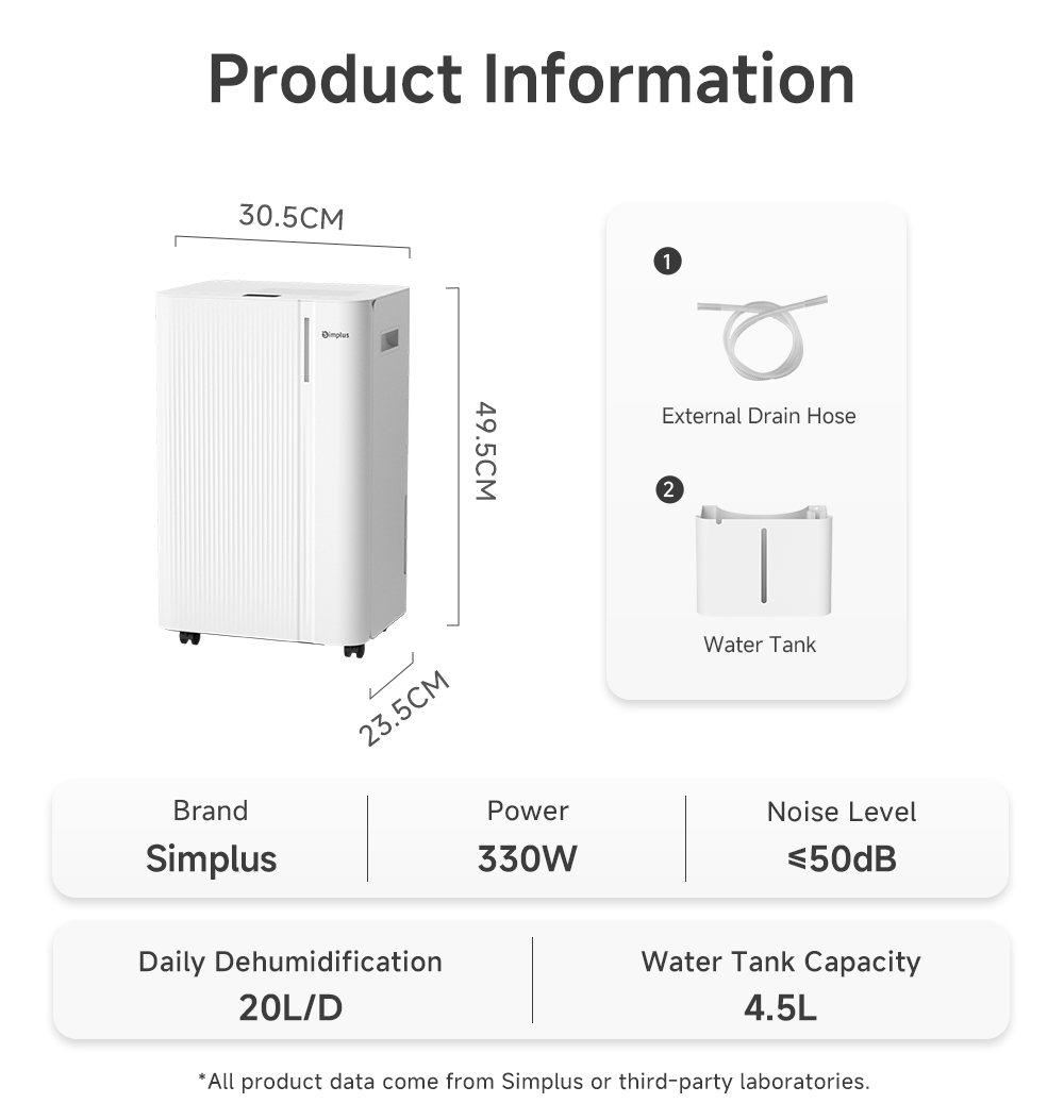 Simplus Dehumidifier 20L/Day APP Remote Control Daily Dehumidification ...