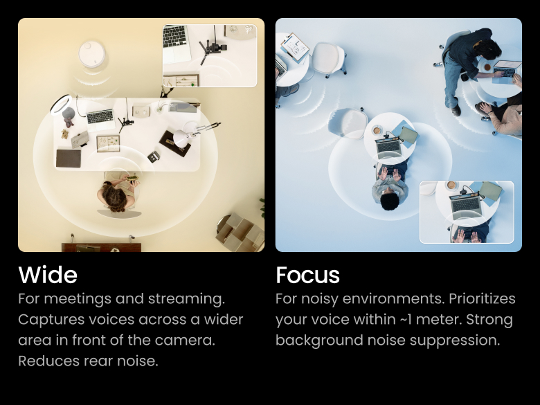 Insta360 Link 2 Pro – 4K PTZ Webcam for PC/Mac, 1/1.3” Sensor, Low ...