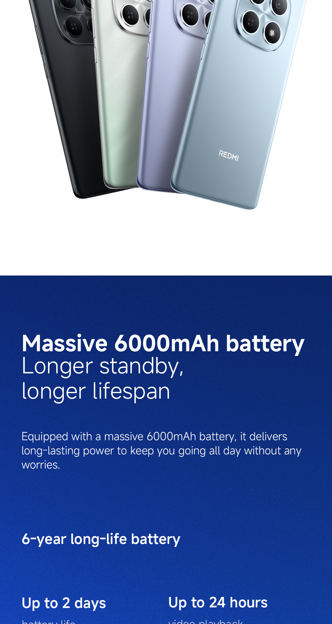 New REDMI Note 15 Smartphone | 6GB+128GB/8GB+256GB, Massive 6000mAh ...