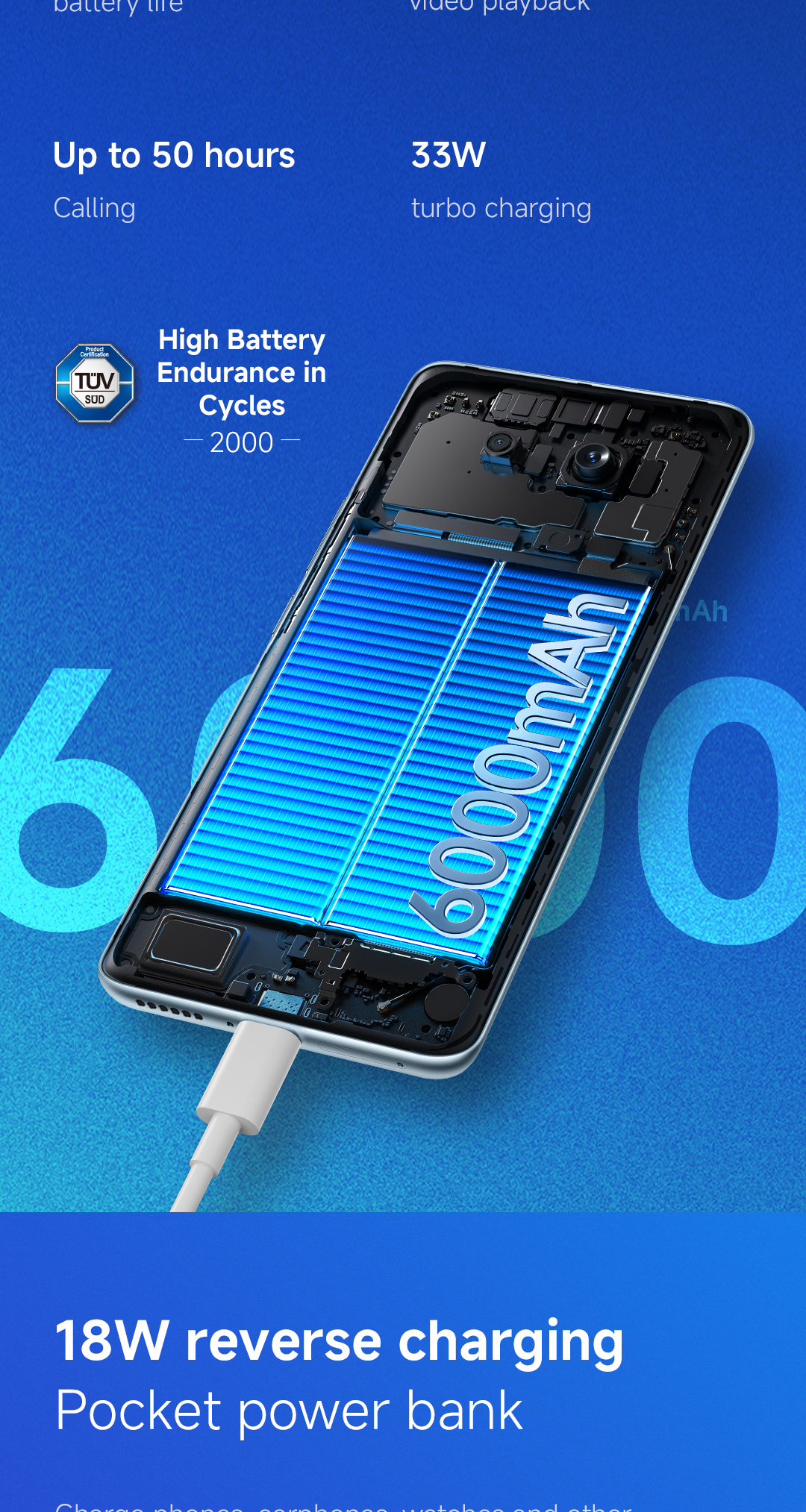 New REDMI Note 15 Smartphone | 6GB+128GB/8GB+256GB, Massive 6000mAh ...