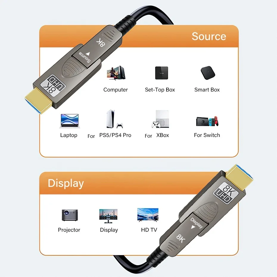 8K 60Hz Fiber Optic HDMI 2.1 Cable 48Gbps eARC for Gaming PS5 Xbox PC ...