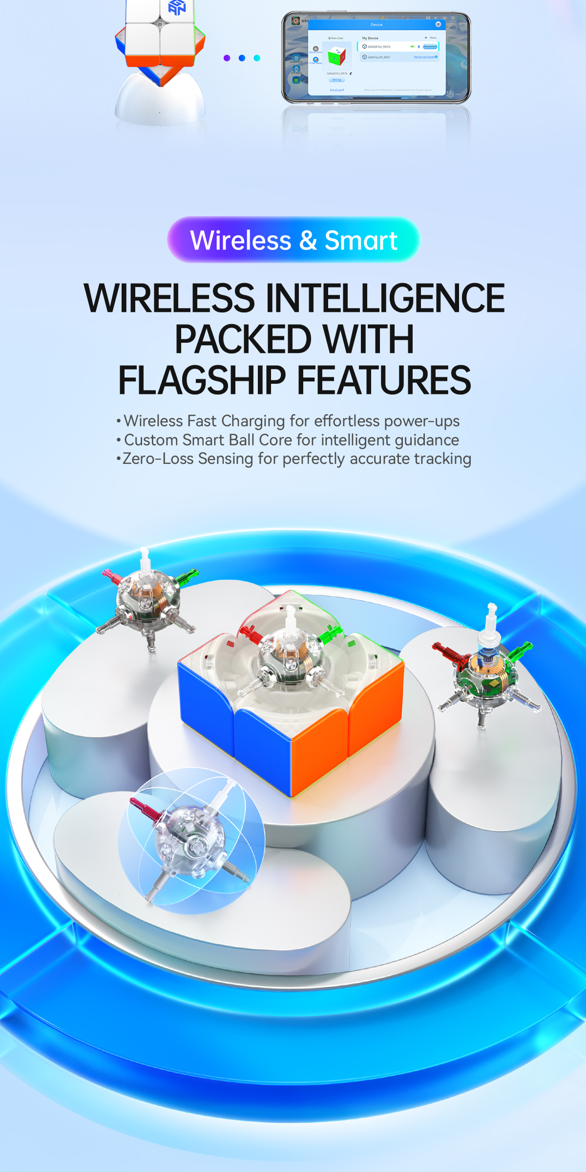 GAN 251 ui Smart Cube 2x2 Magnetic Speed Cube Intelligent Tracking ...