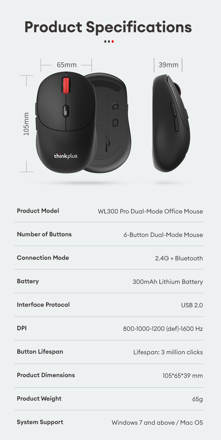 Lenovo WL300PRO Mouse Dual-mode Non Slip Ergonomic Design Light Multi ...