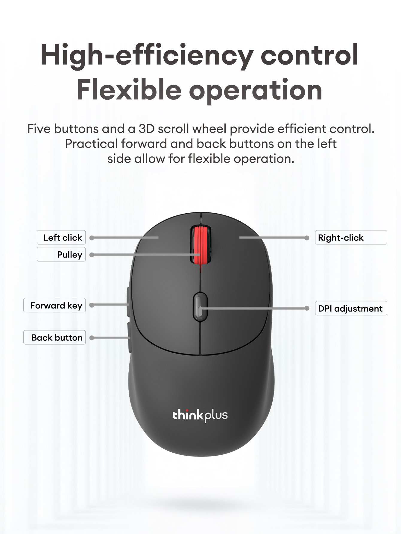 Lenovo WL300 Pro Wireless Mouse and Bluetooth Dual Mode Mouse with 1600 ...