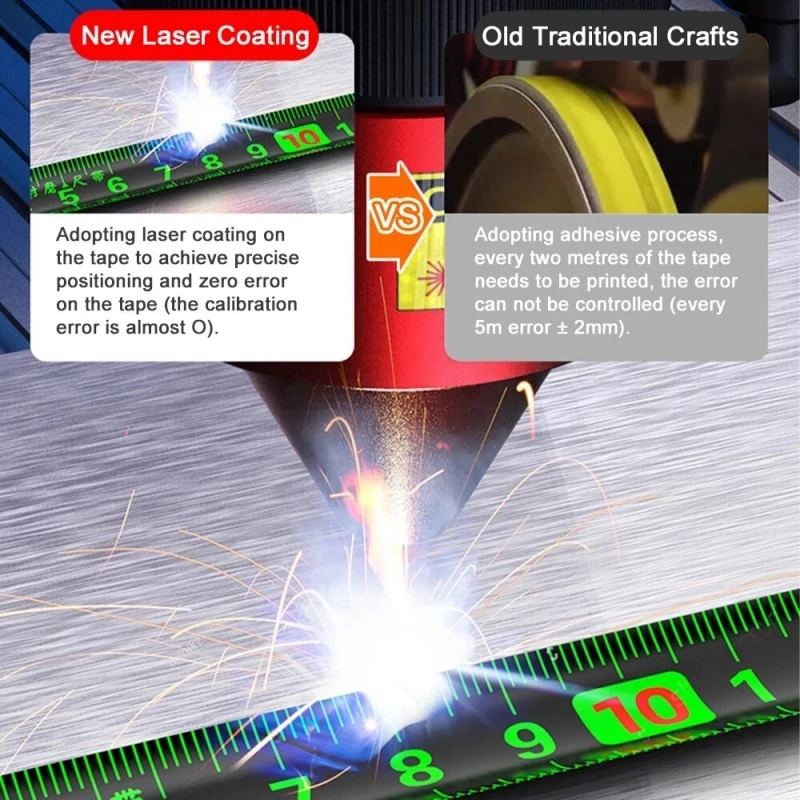 5m/10m Self -Locking Fluorescent Steel Roll High -Precision Laser Metro ...