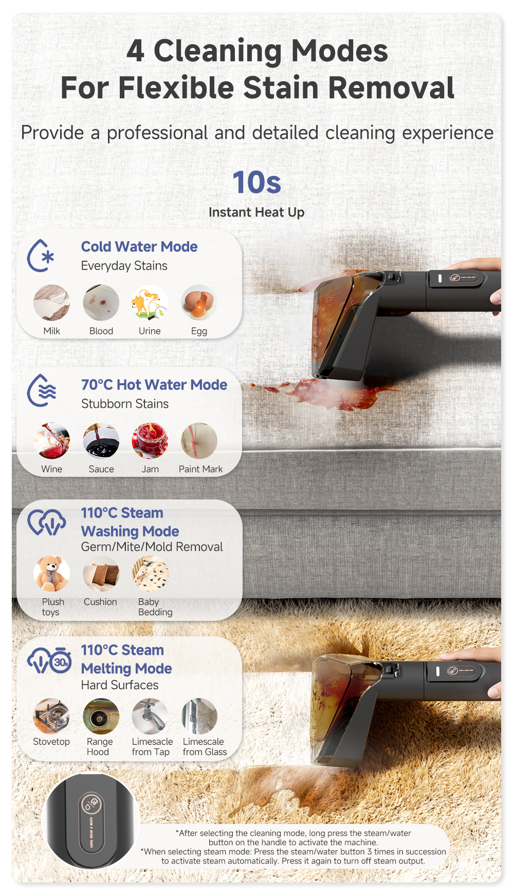Simplus Household Fabric Vacuum Cleaner Wet and Dry Vacuum Cleaner ...