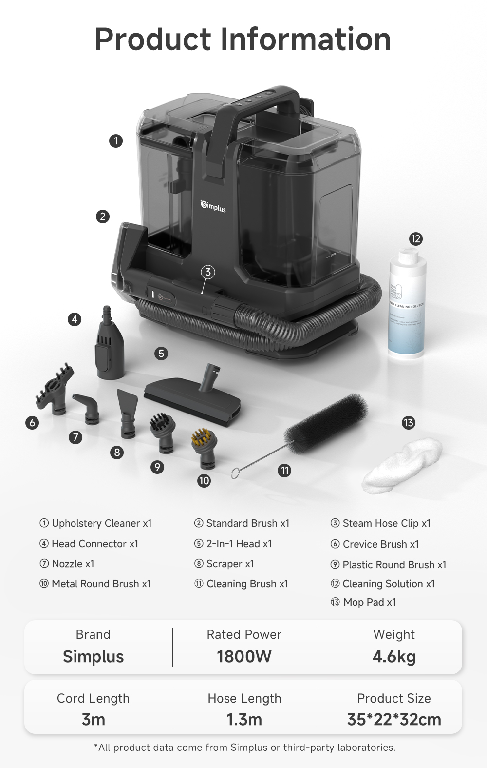 Simplus Household Fabric Vacuum Cleaner Wet and Dry Vacuum Cleaner ...