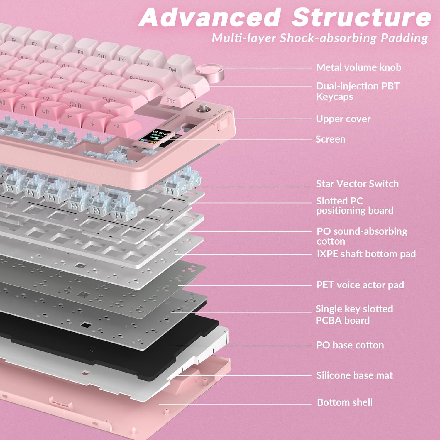 AULA S75Pro 75% Tri-Mode Mechanical Gaming Keyboard, PBT Keycaps, Hot ...