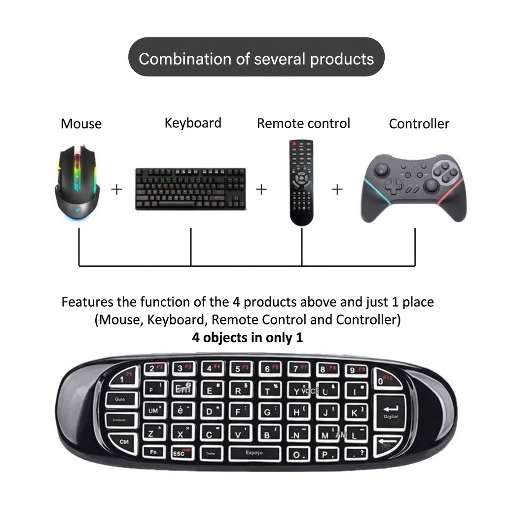 4 in 1 Wireless 2.4GHz Universal Remote with Air Mouse and Mini ...