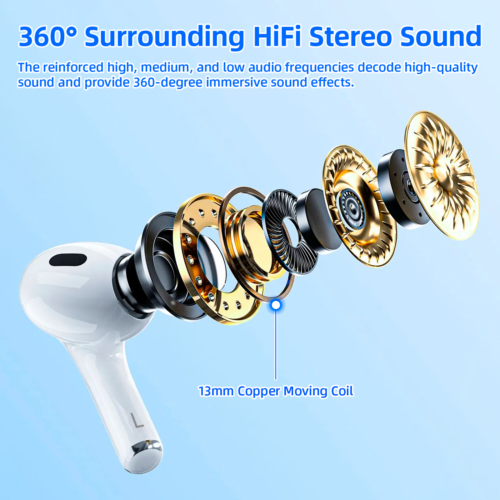 GOOJODOQ Screen Bluetooth Earphones with Microphone Wireless Earpods ...
