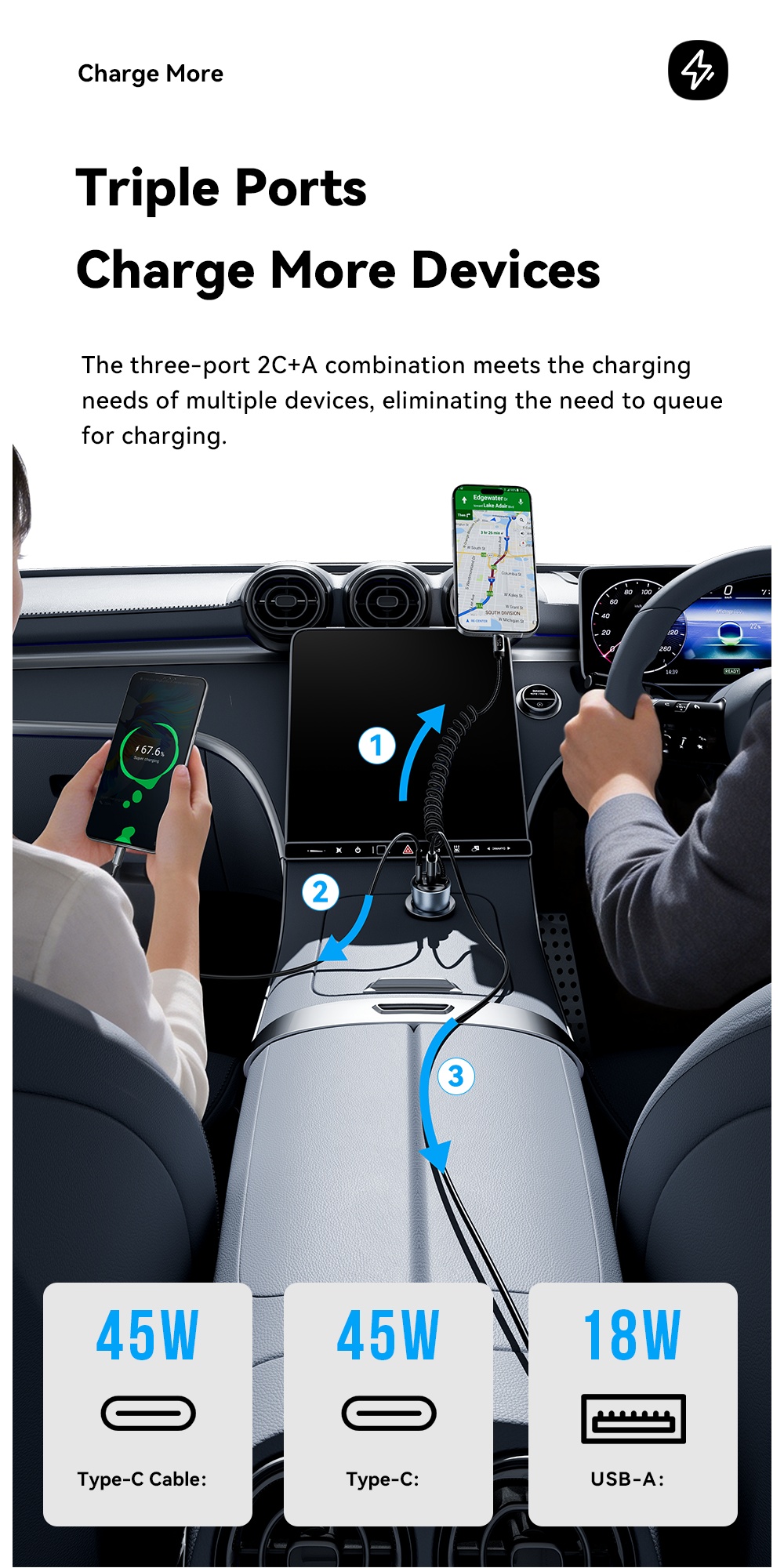 Essager 108W Car Charger Fast Charge USB-C Digital Display Spring Cable ...