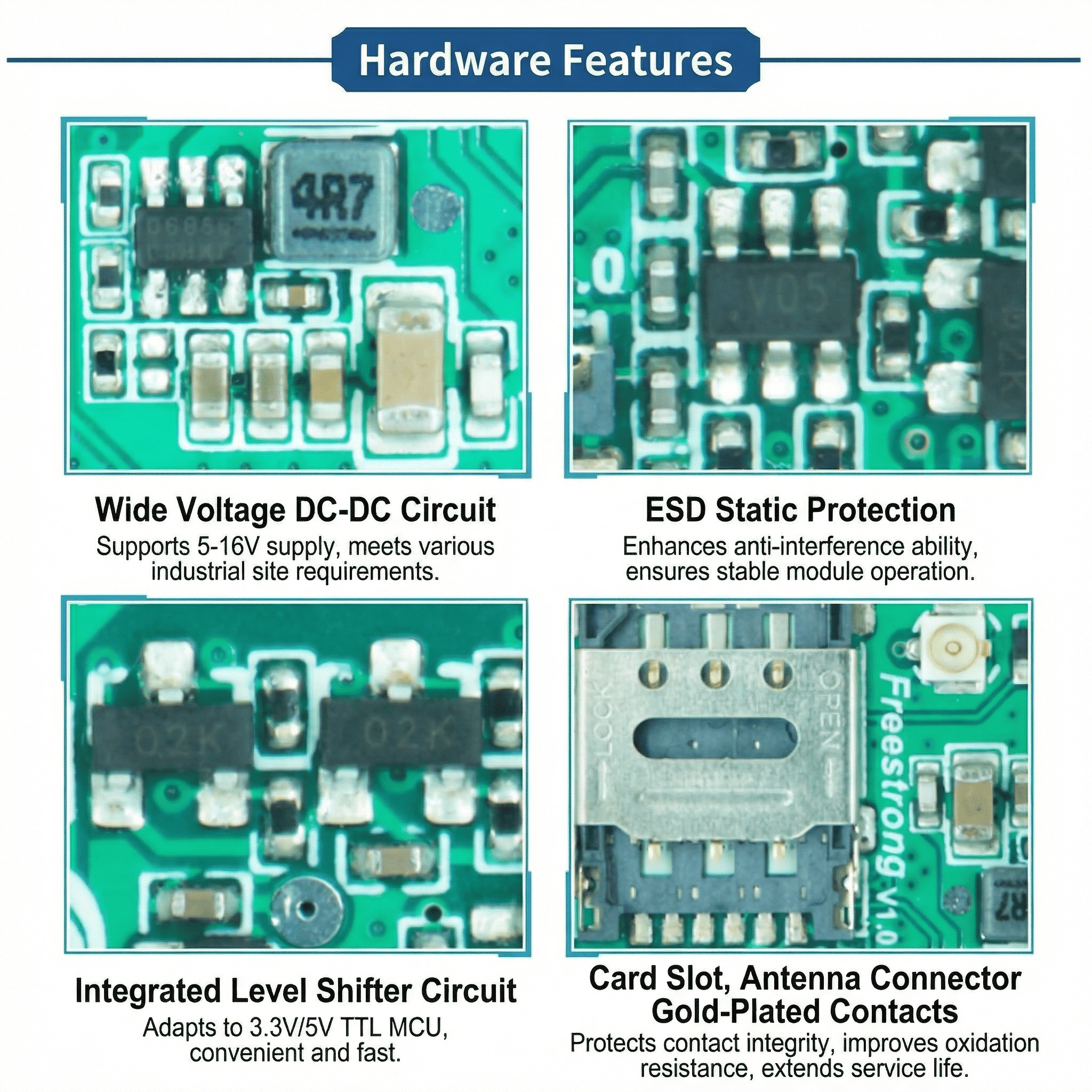 A7670C 4G CAT1 LTE GSM Development Board Core Module with STM32 Sample ...