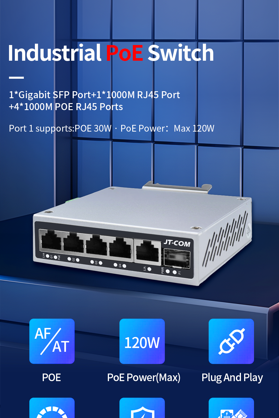 JT-COM Industrial Gigabit PoE Switch 1 Fiber + 5 Ethernet Ports (4 PoE ...