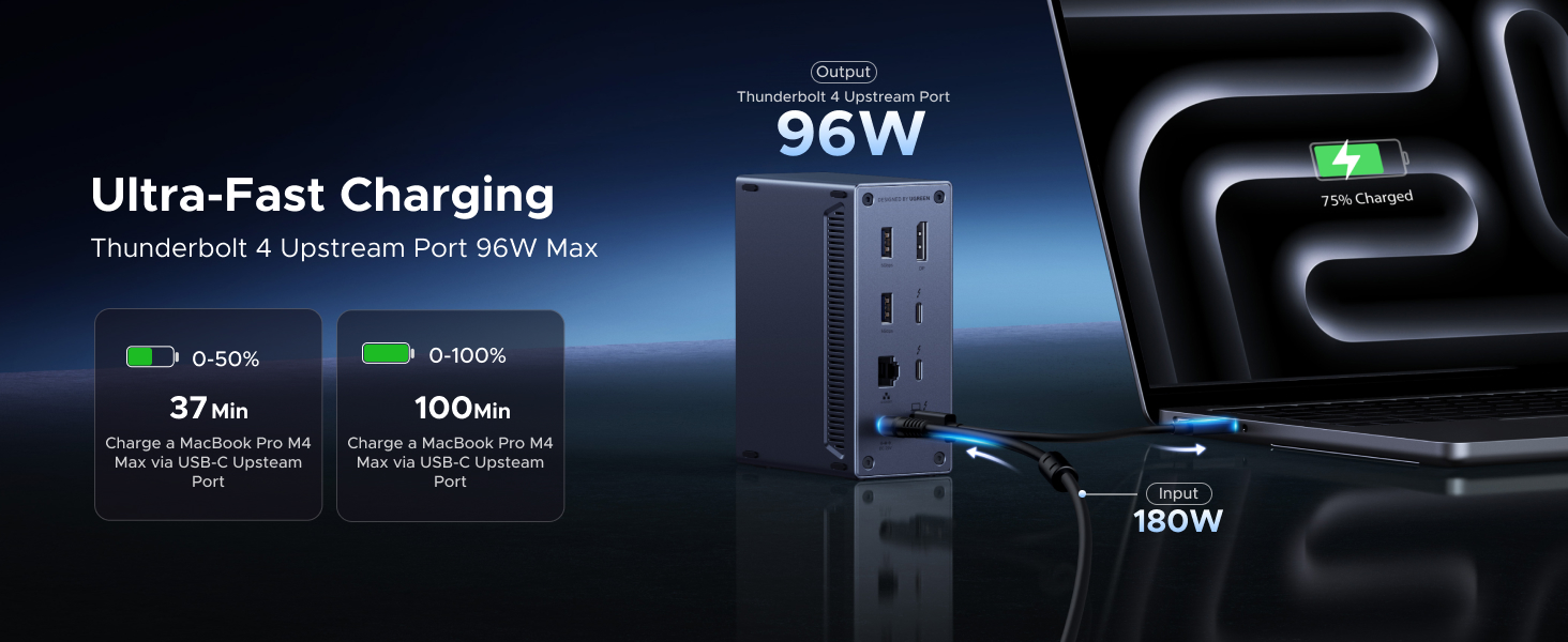UGREEN Revodok Max Thunderbolt 4 Docking Station - Aluminum Alloy Gray ...
