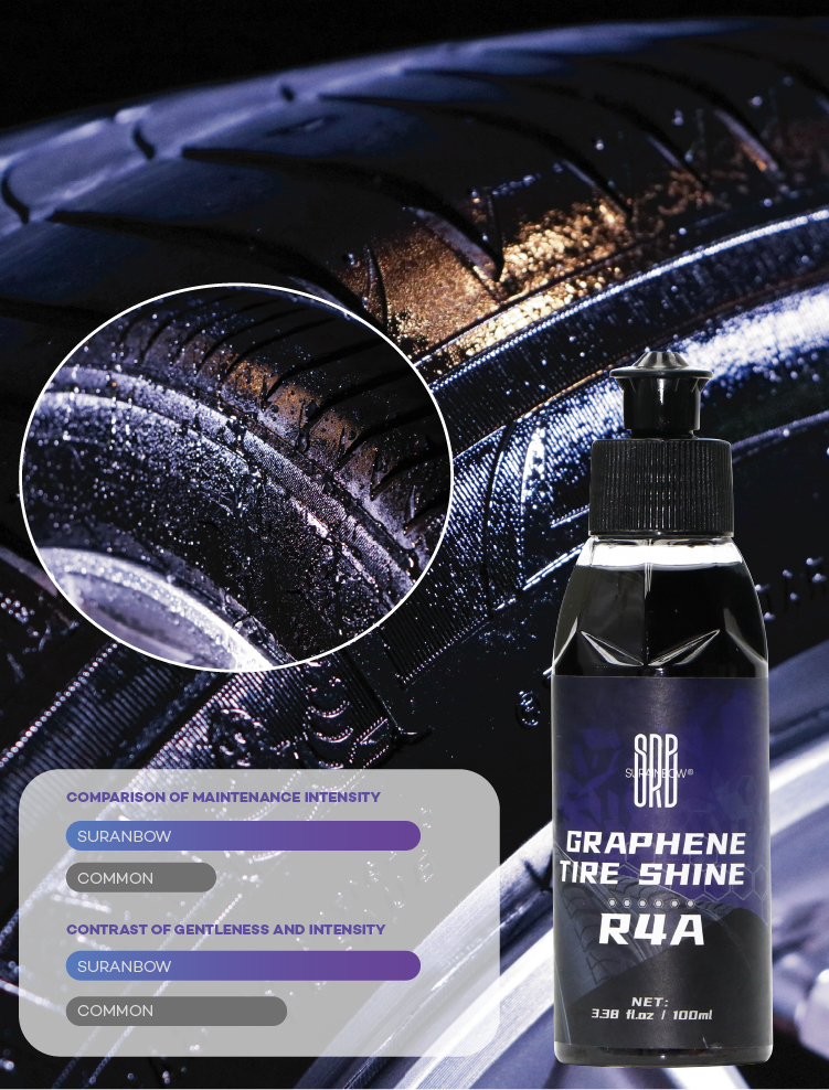 SURAINBOW Tire Shine Gloss Coating Spray Wheel Dressing Wax | Shopee ...