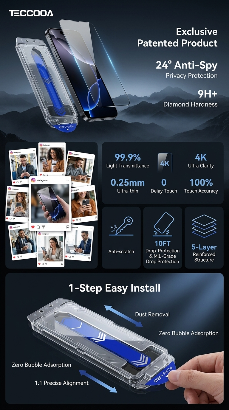TECCOOA No Black Privacy Anti-Spy Screen Protector Border HD Anti Glare ...