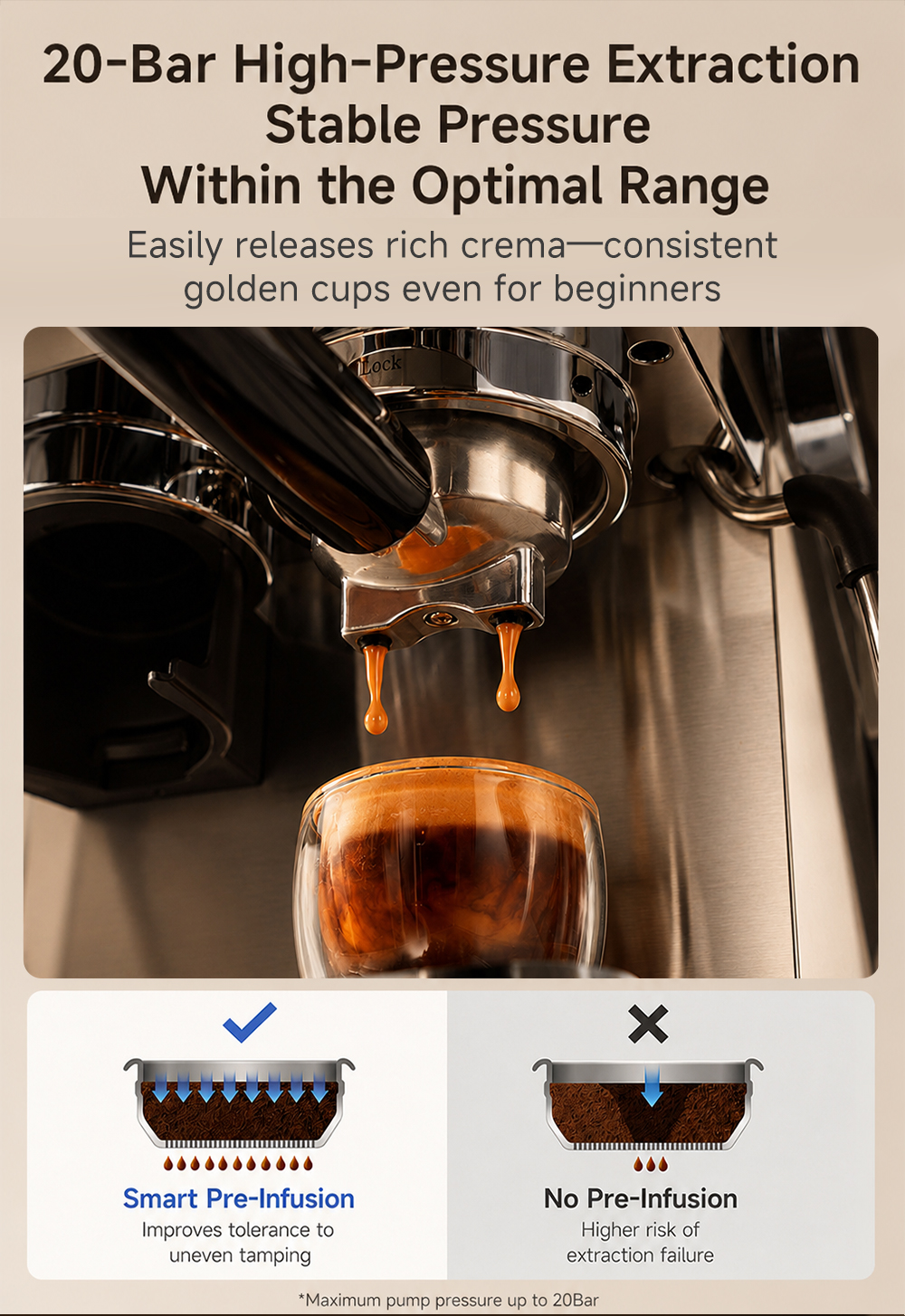 Simplus 3-in-1 Coffee Maker Espresso Machine Grind Brew Froth Cold&Hot ...