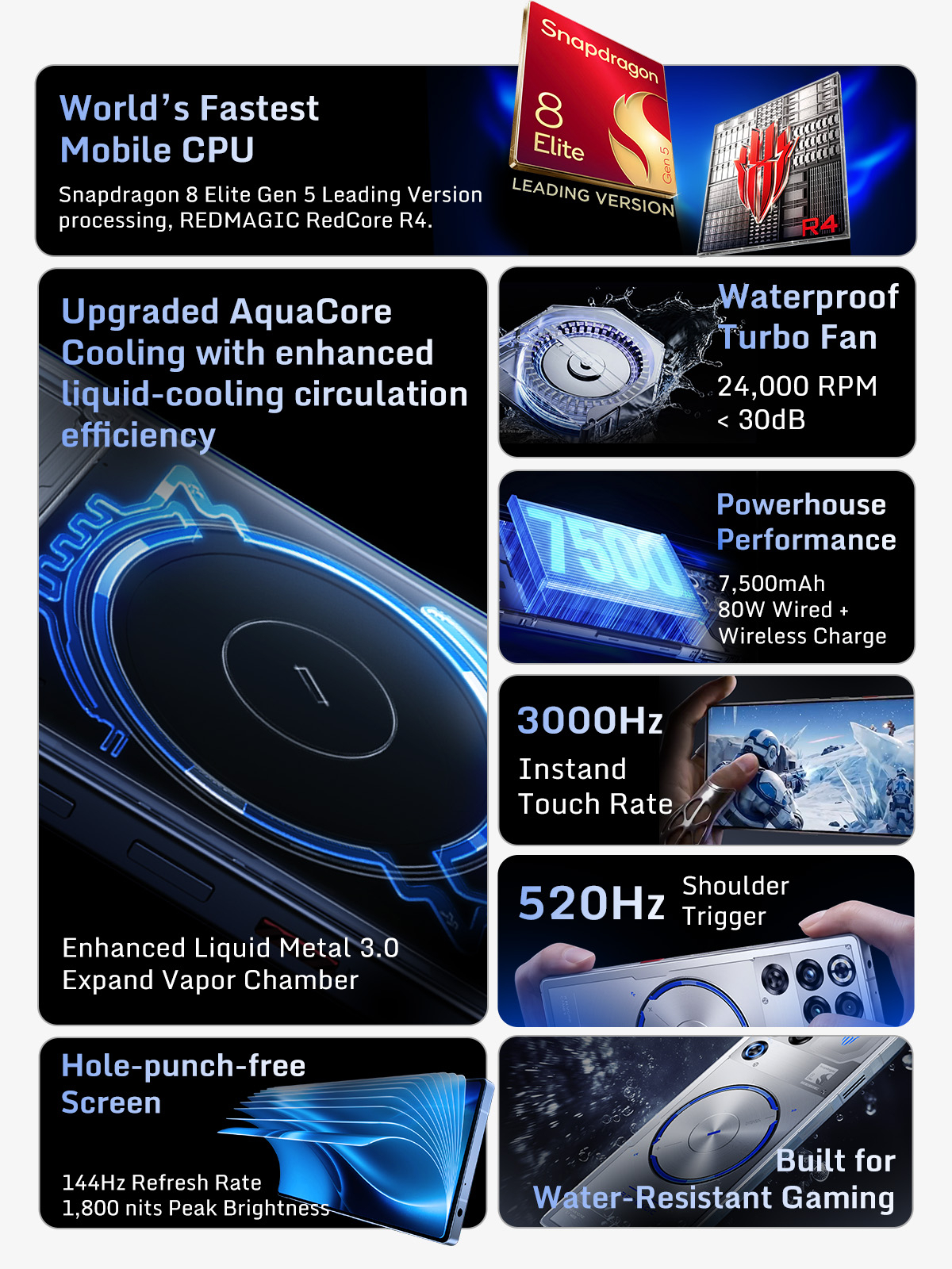 ZTE Nubia Red Magic 11s Pro 5G Dual SIM [Global ROM] Gaming Smartphone ...