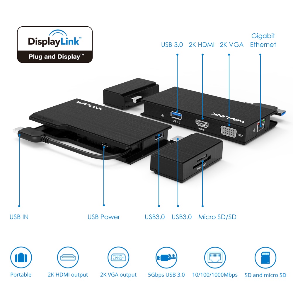 Wavlink USB 3.0 Full HD Travel Mini Dock with Displaylink SD and TF ...
