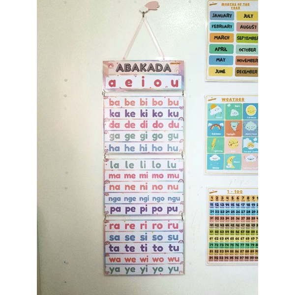 ABAKADA HANGING WALL CHART LAMINATED! A4 | Shopee Philippines