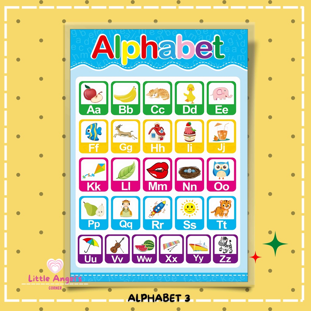 ALPHABET EDUCATIONAL CHARTS (A4 LAMINATED ) | Shopee Philippines