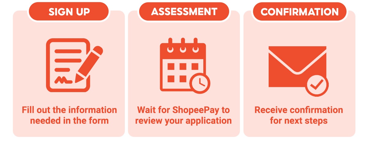 ShopeePay Partner Merchants | Shopee PH