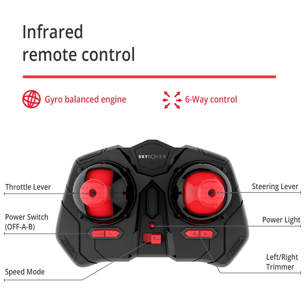 Sky Rover RC Mini Infrared Gyro-Balanced Stealthy Helicopter 3 Channels ...