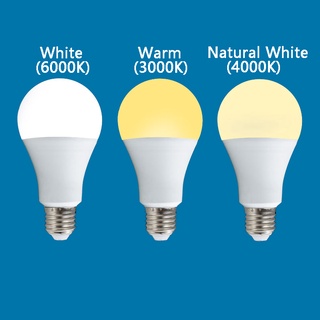 E14 E27 AC 220V Ball Shape High Brightness Warm White Tri-Color LED ...