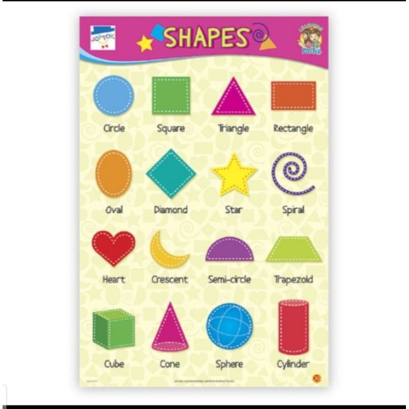 ET-335 Educational SHAPES Poster Chart | Shopee Philippines