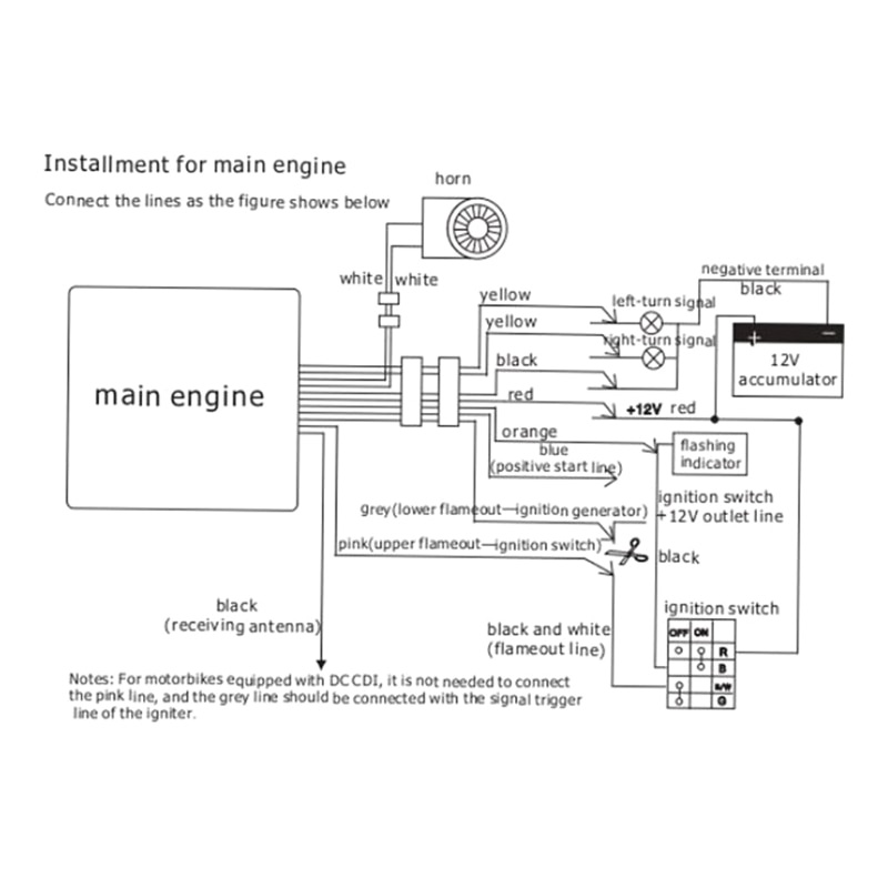 Two Way Motorcycle Alarm System Anti-theft Alarm Systems with Remote ...
