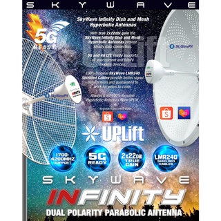 UPLift SkyWave Infinity Hyperbolic Antenna V1 V2 5G-Ready 44dbi Wifi ...