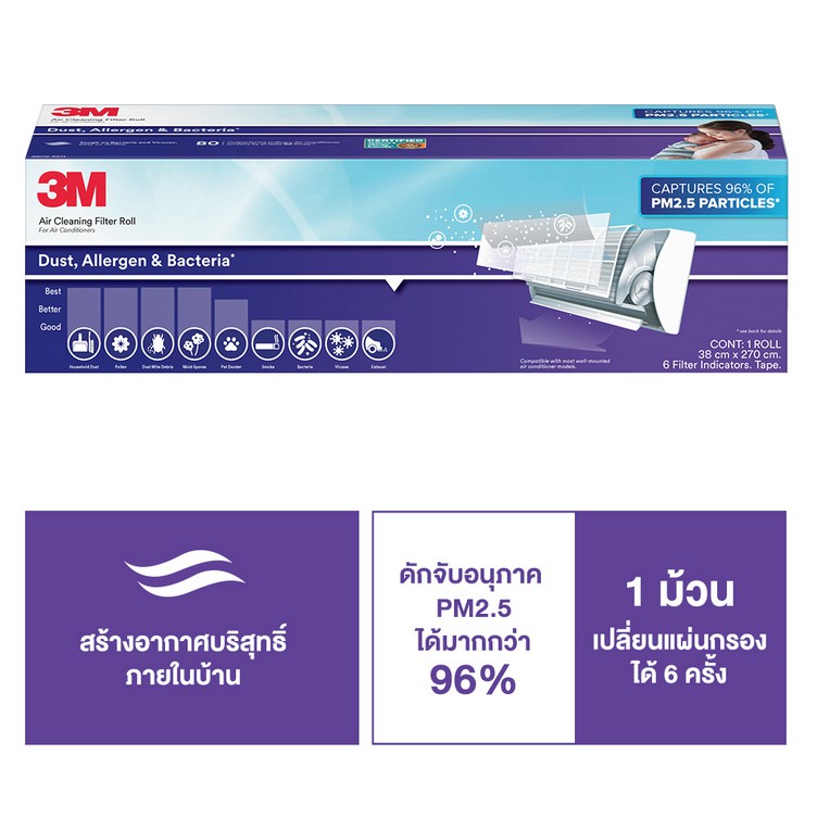 3M Dust allergen&Bacteria PM 2.5 Anti-Bacterial Filter Roll 3M | Shopee ...