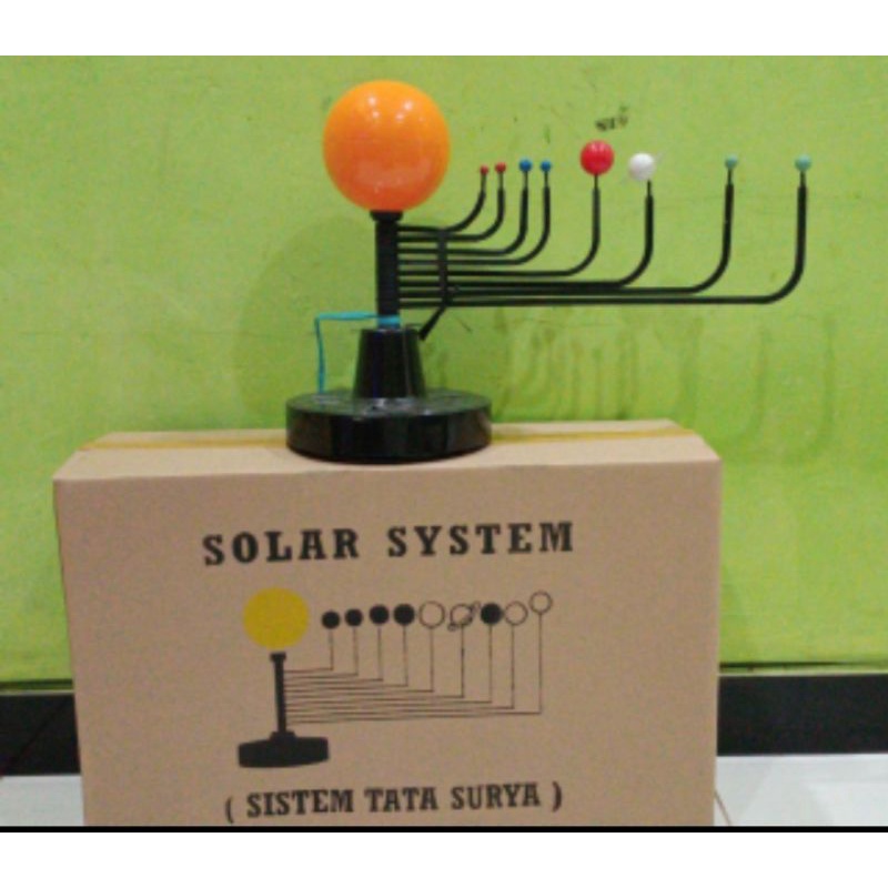 Solarsystem / Solar System / Planetary Arrangement Educational teaching ...