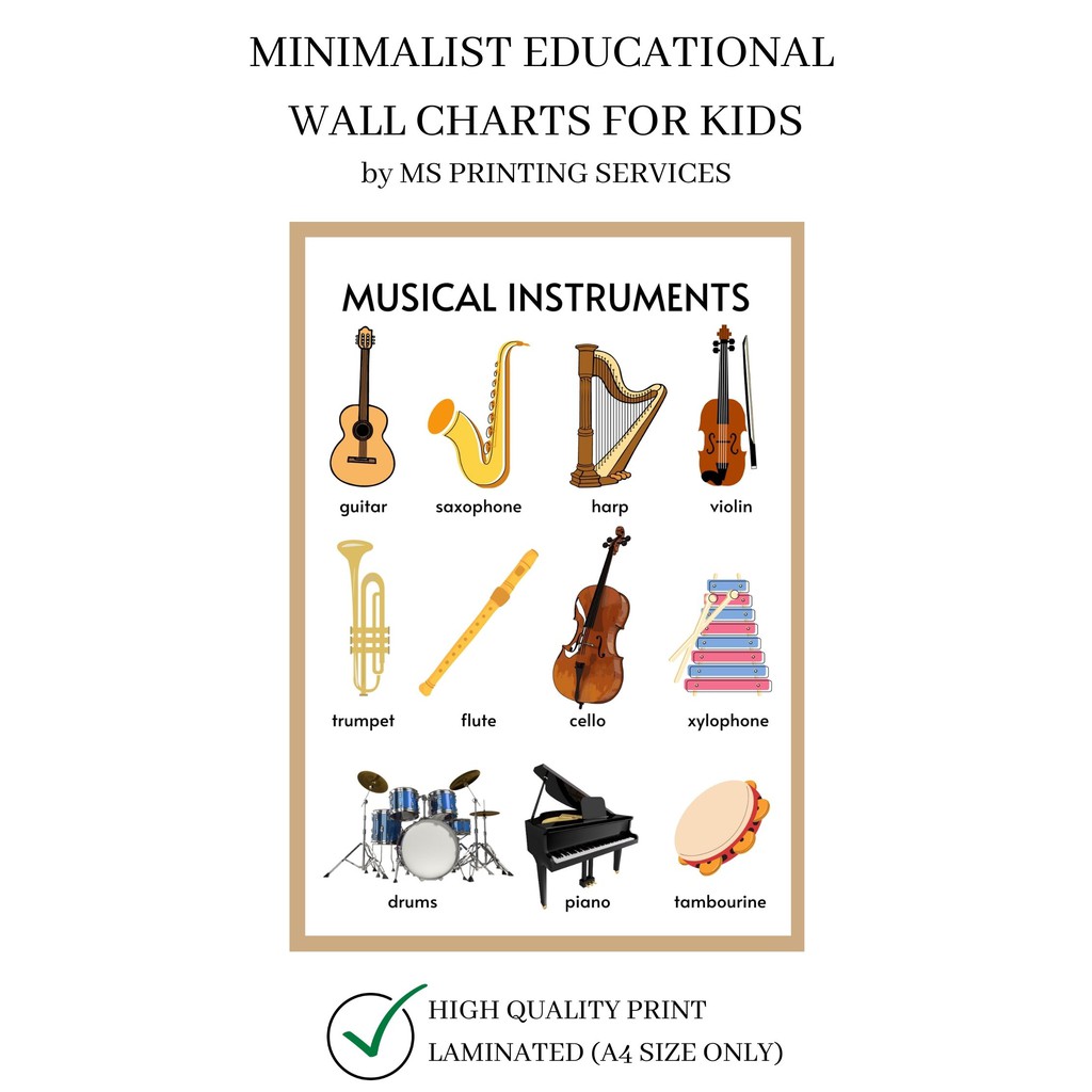 Laminated Minimalist Educational Wall Chart for Kids (Musical ...