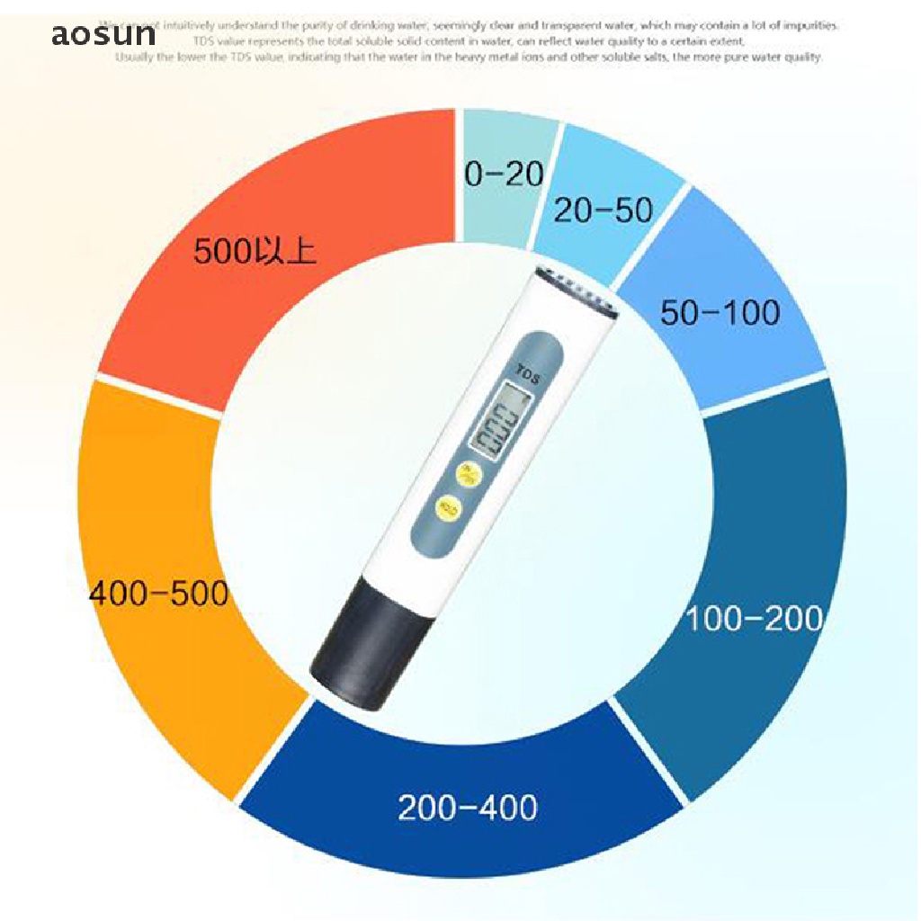 aosun TDS Meter Water Quality Tester Automatic Calibration Drinking ...