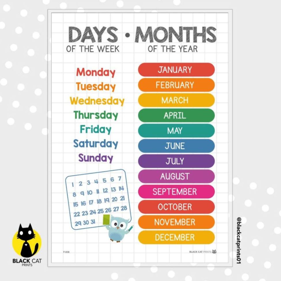 Days Months Calendar Educational Chart Poster (A4 Size / High Quality ...