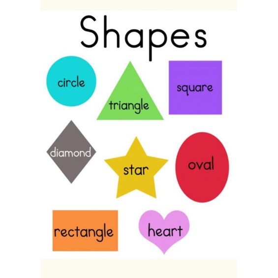 LAMINATED EDUCATIONAL CHARTS (SHAPES) | Shopee Philippines